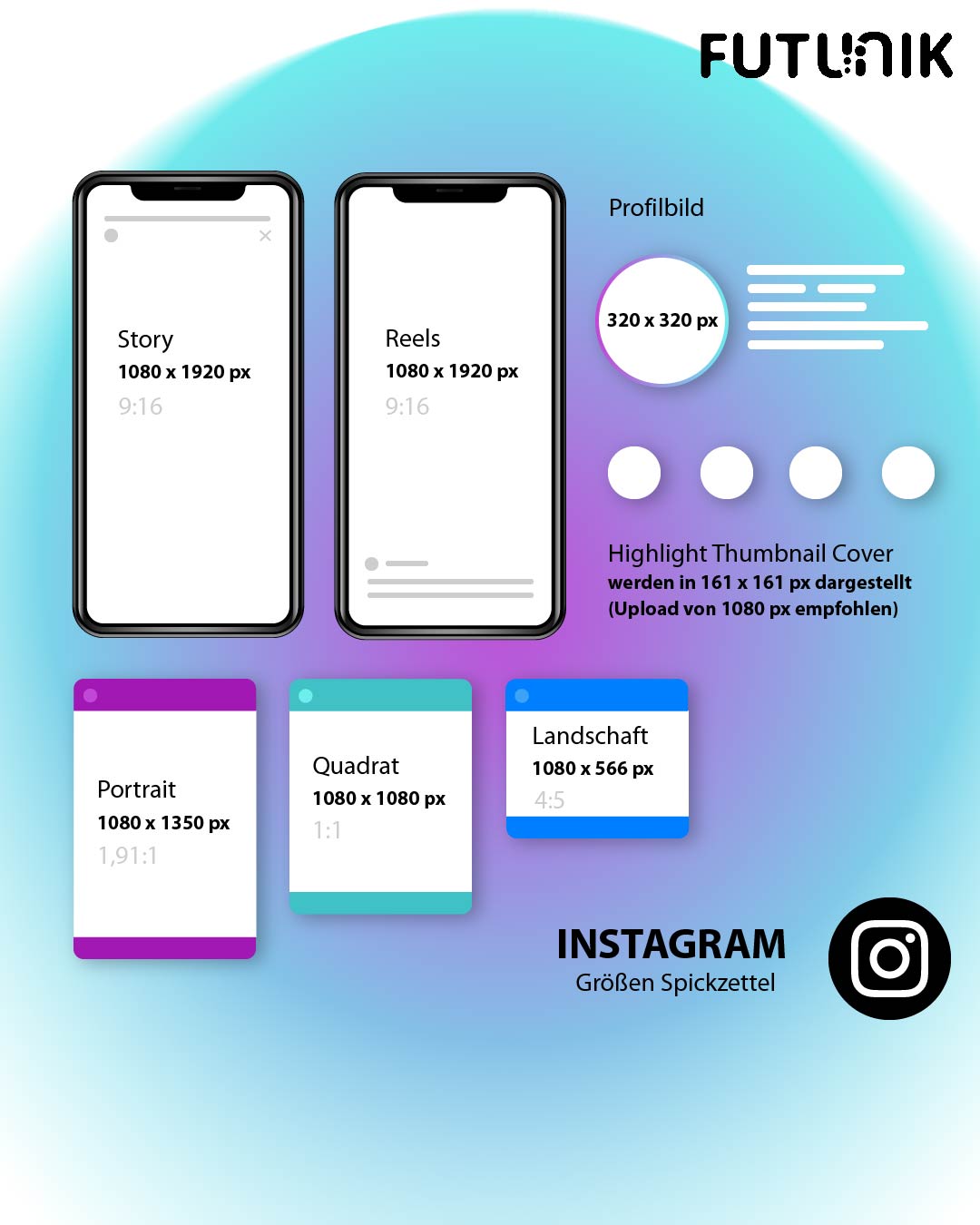 Beitragsgrößen für Social Media - Formate 2025 - Futunik